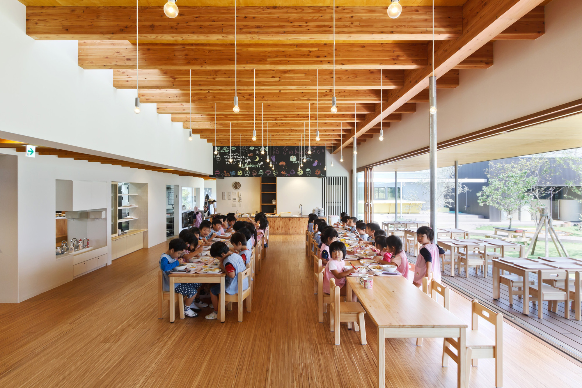 Gallery of Poorly Designed Acoustics in Schools Affect Learning ...