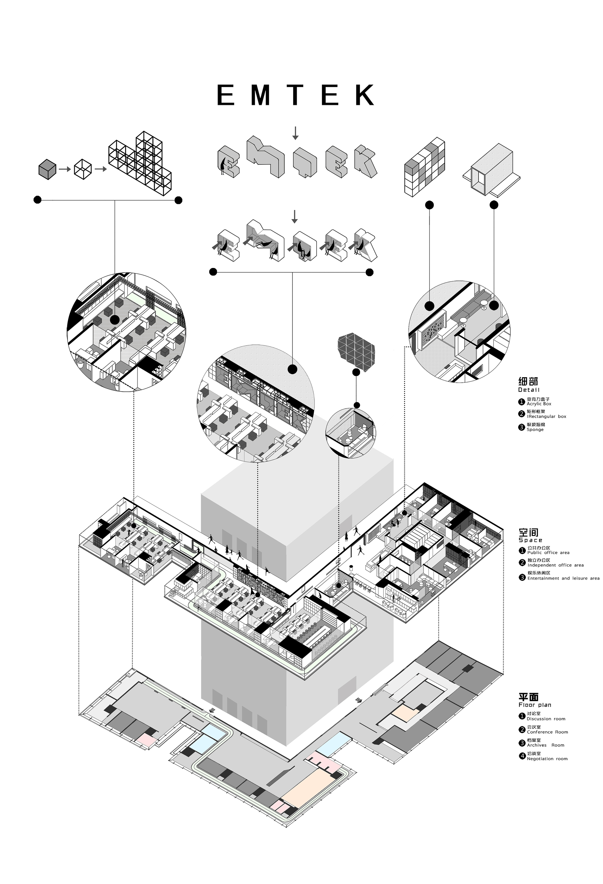 Gallery of EMTEK Office / Zones Design - 17
