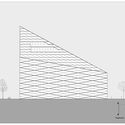 Mixed-Use Project in the Cultural City of Riga Receives Planning ...
