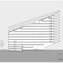 Mixed-Use Project in the Cultural City of Riga Receives Planning ...