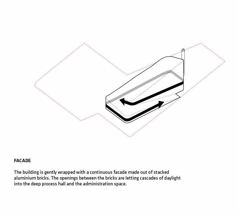 Gallery of CopenHill Energy Plant and Urban Recreation Center / BIG - 15