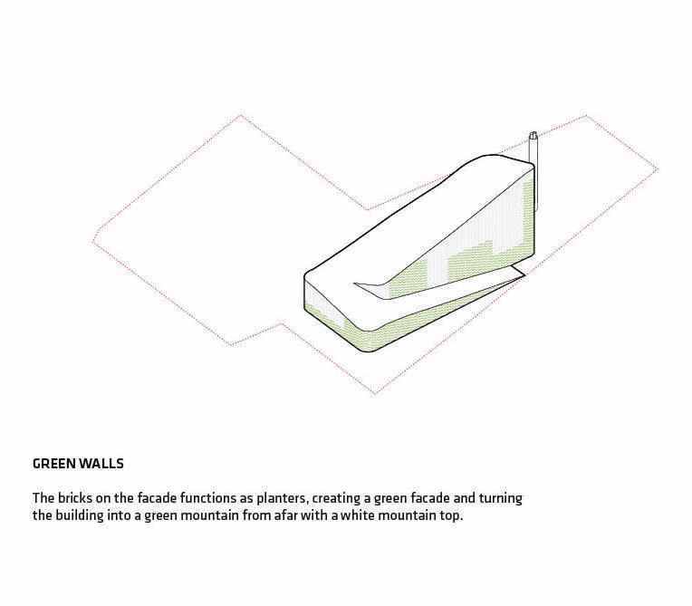 Gallery of CopenHill Energy Plant and Urban Recreation Center / BIG - 14