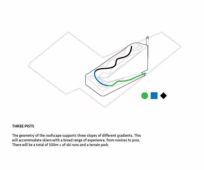 Gallery of CopenHill Energy Plant and Urban Recreation Center / BIG - 11
