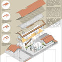 Traditional Affinity House / Thought Parallels | ArchDaily