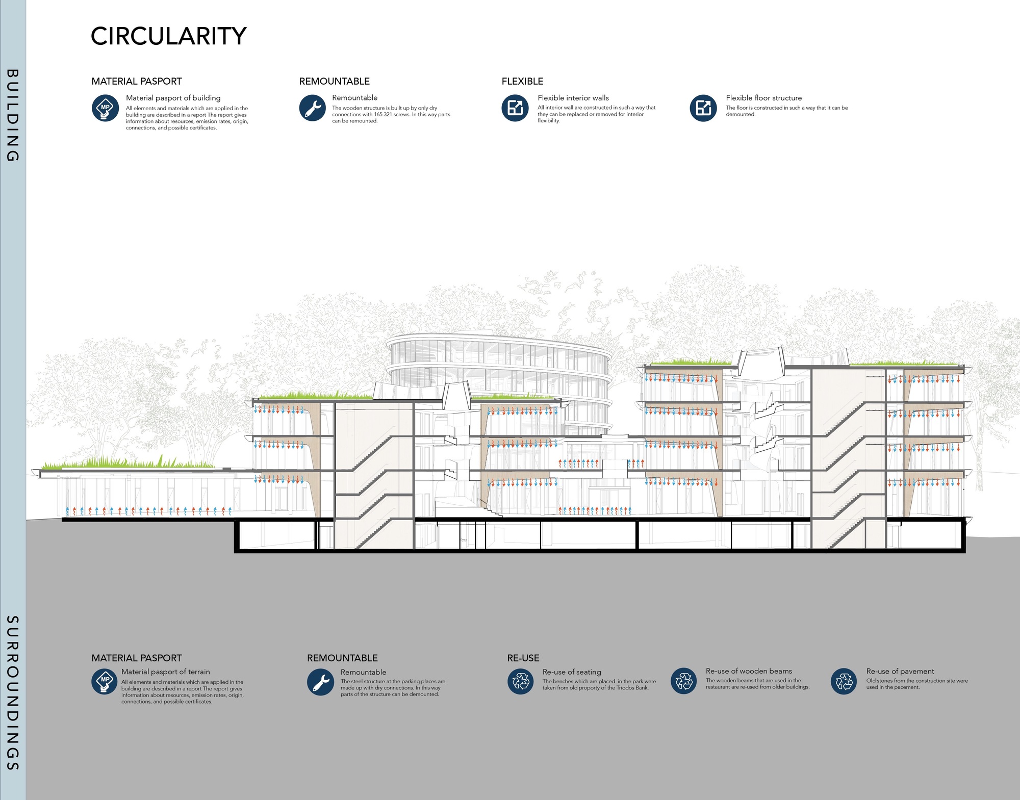 Gallery of Triodos Bank / RAU - 30