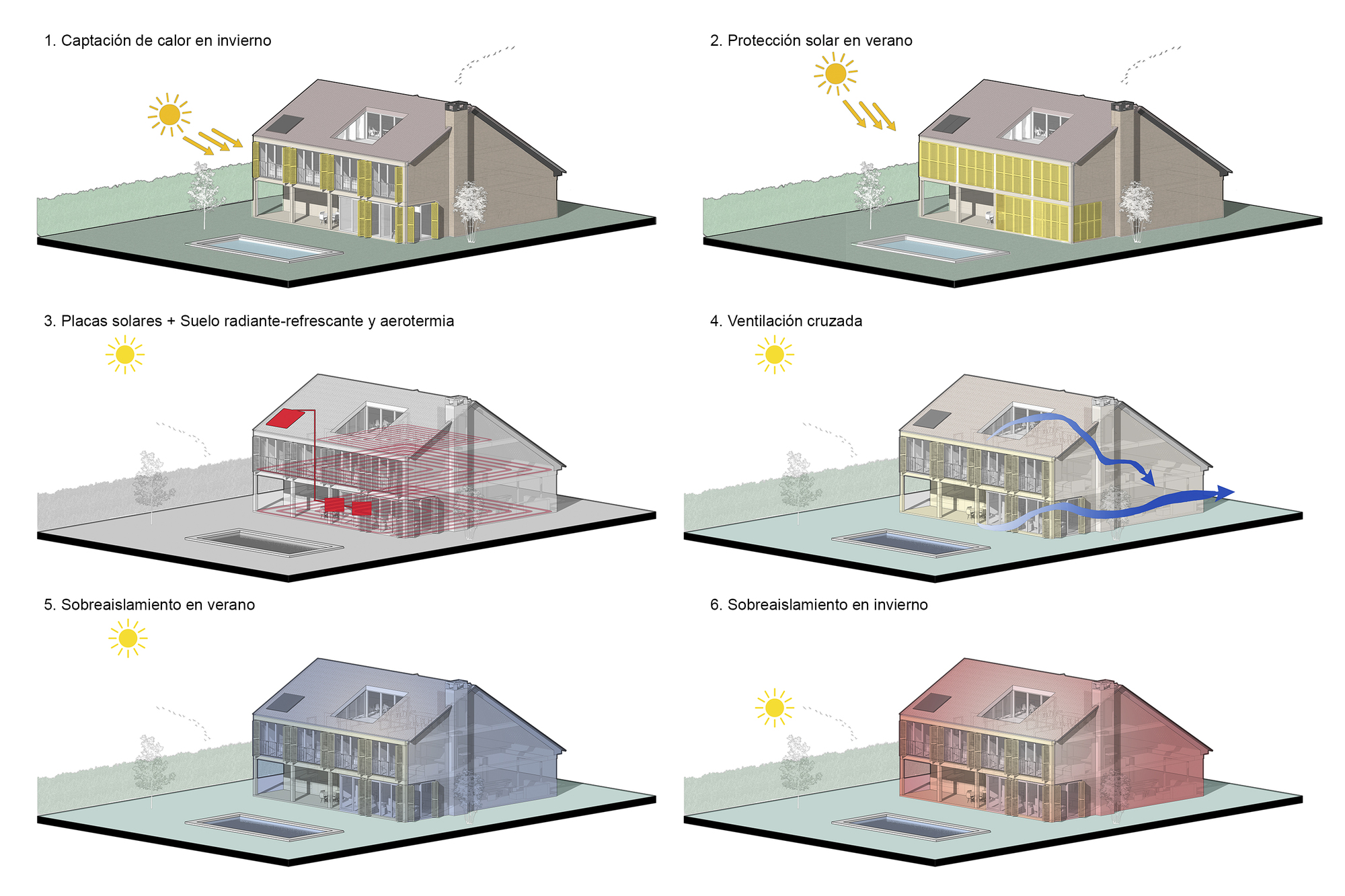 Gallery of Levitt House La Moraleja / CSO arquitectura - 22