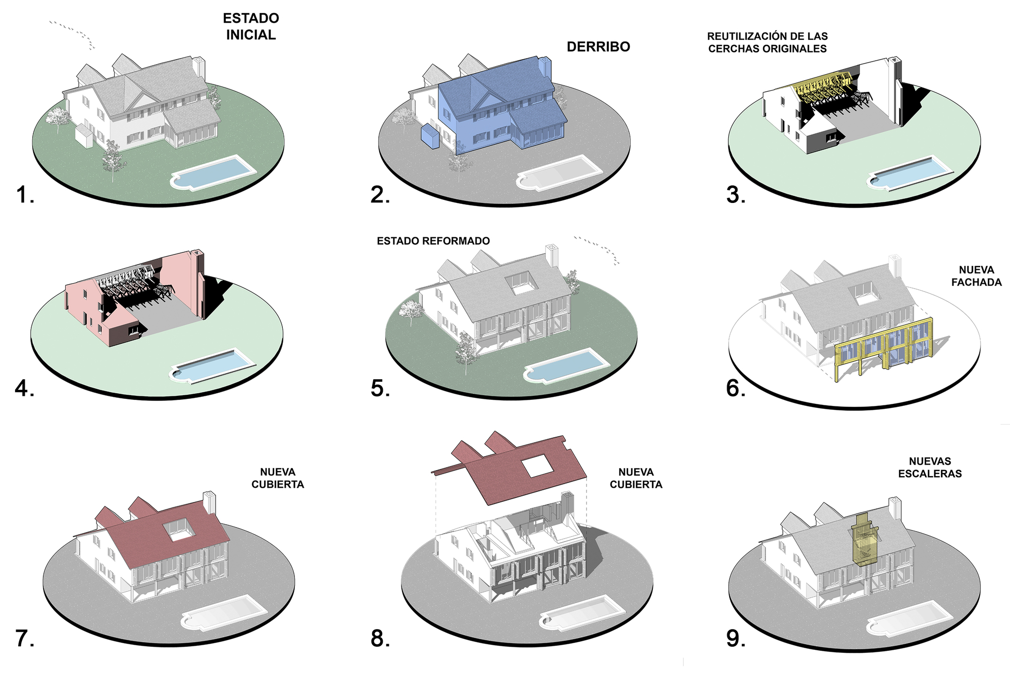 Gallery of Levitt House La Moraleja / CSO arquitectura - 21