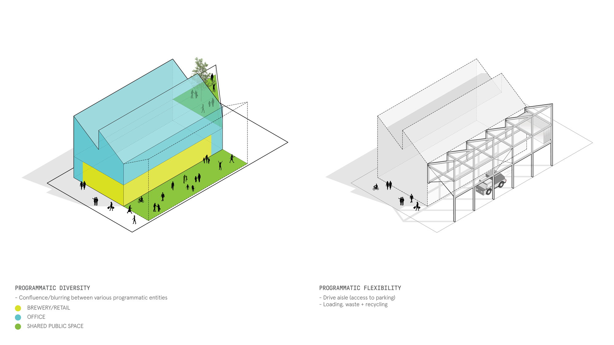 Gallery of The Livery Shop / Modern Office of Design + Architecture - 22