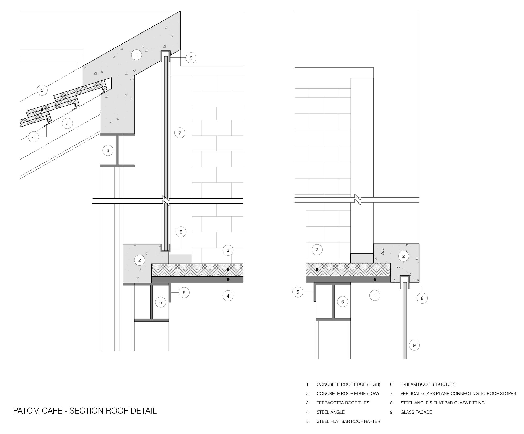 I Beam Roof Detail - The Best Picture Of Beam