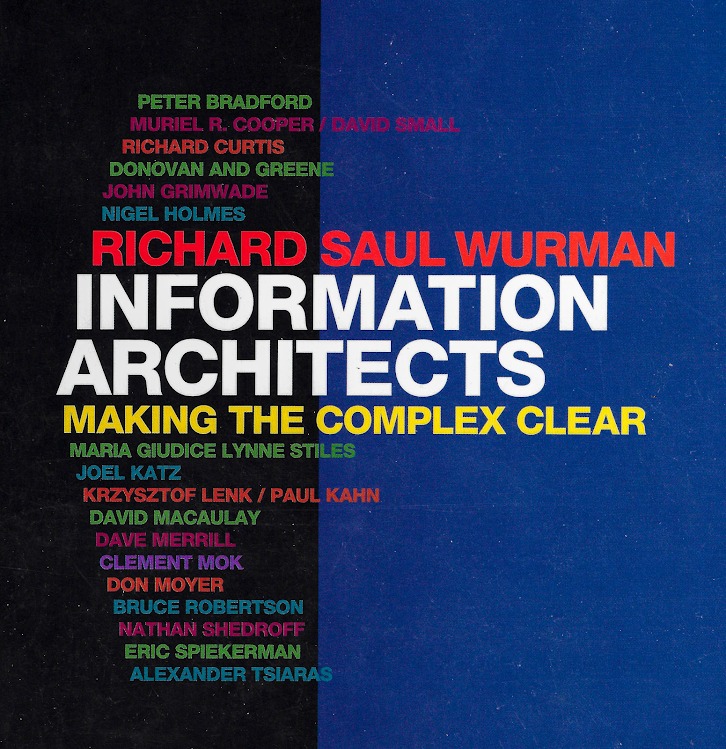 Gallery of An Interview with TED Founder and Architect, Richard Saul ...