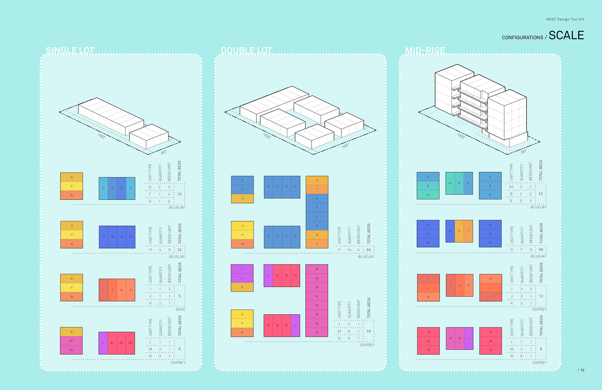 Gallery of Brooks + Scarpa Design a Toolkit for Affordable Housing - 5