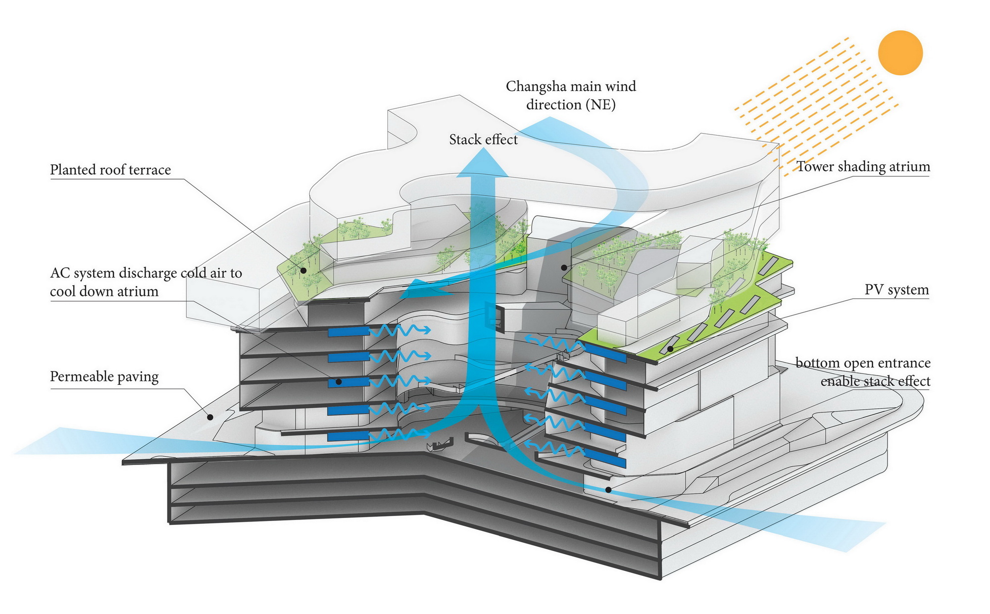 Gallery of Yunxi Urban Complex / Aedas - 14