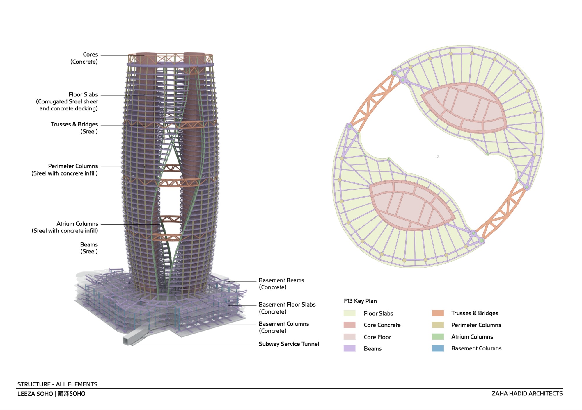 Galería de Leeza SOHO / Zaha Hadid Architects - 14