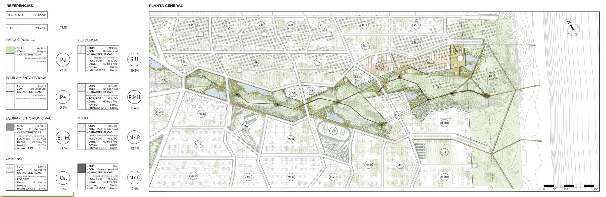 Galería de Ganadores del concurso Plan maestro Reserva Mar Azul ...