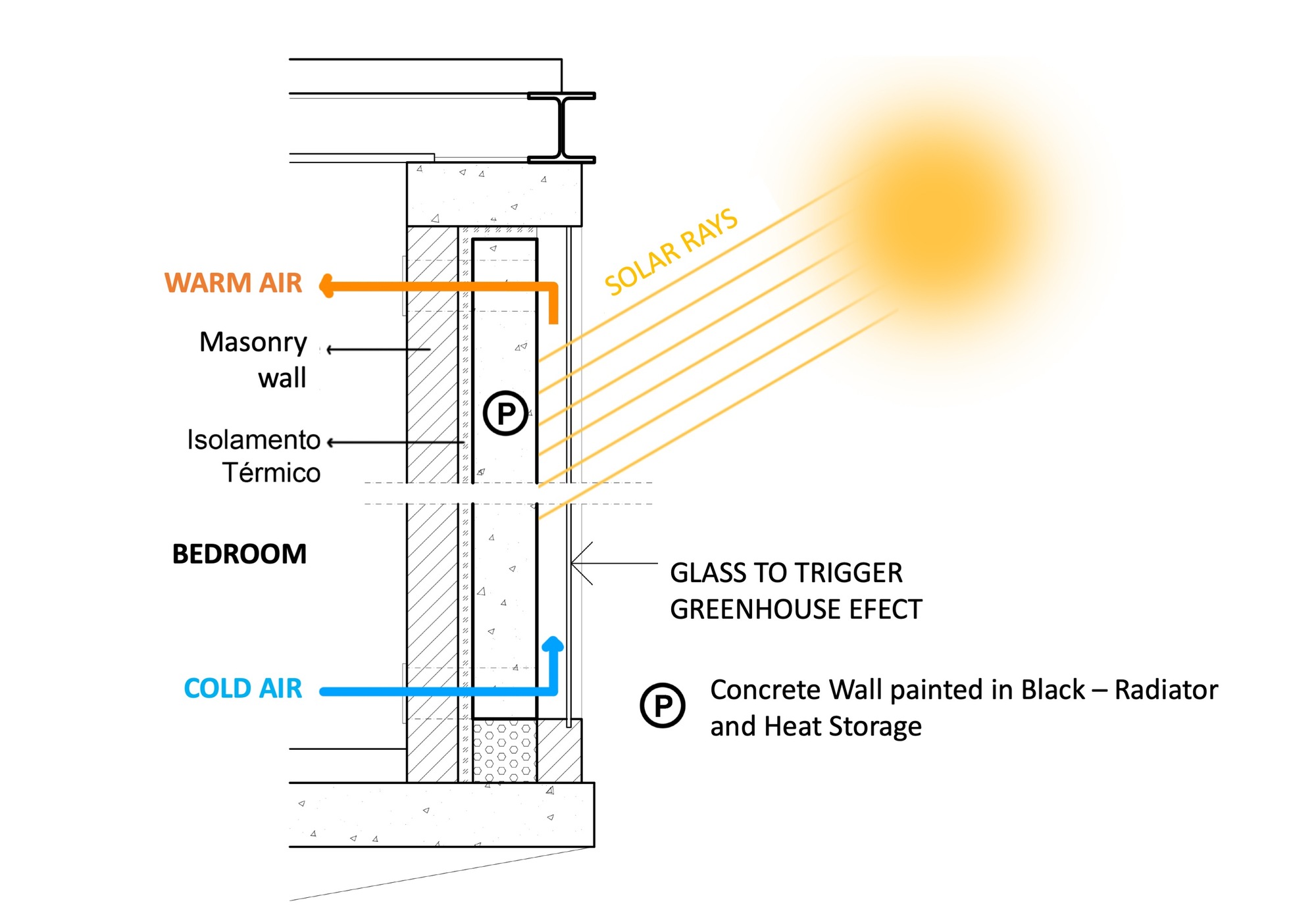 Gallery of Two Houses by the Lake / Gaudenzi Arquitetura - 37