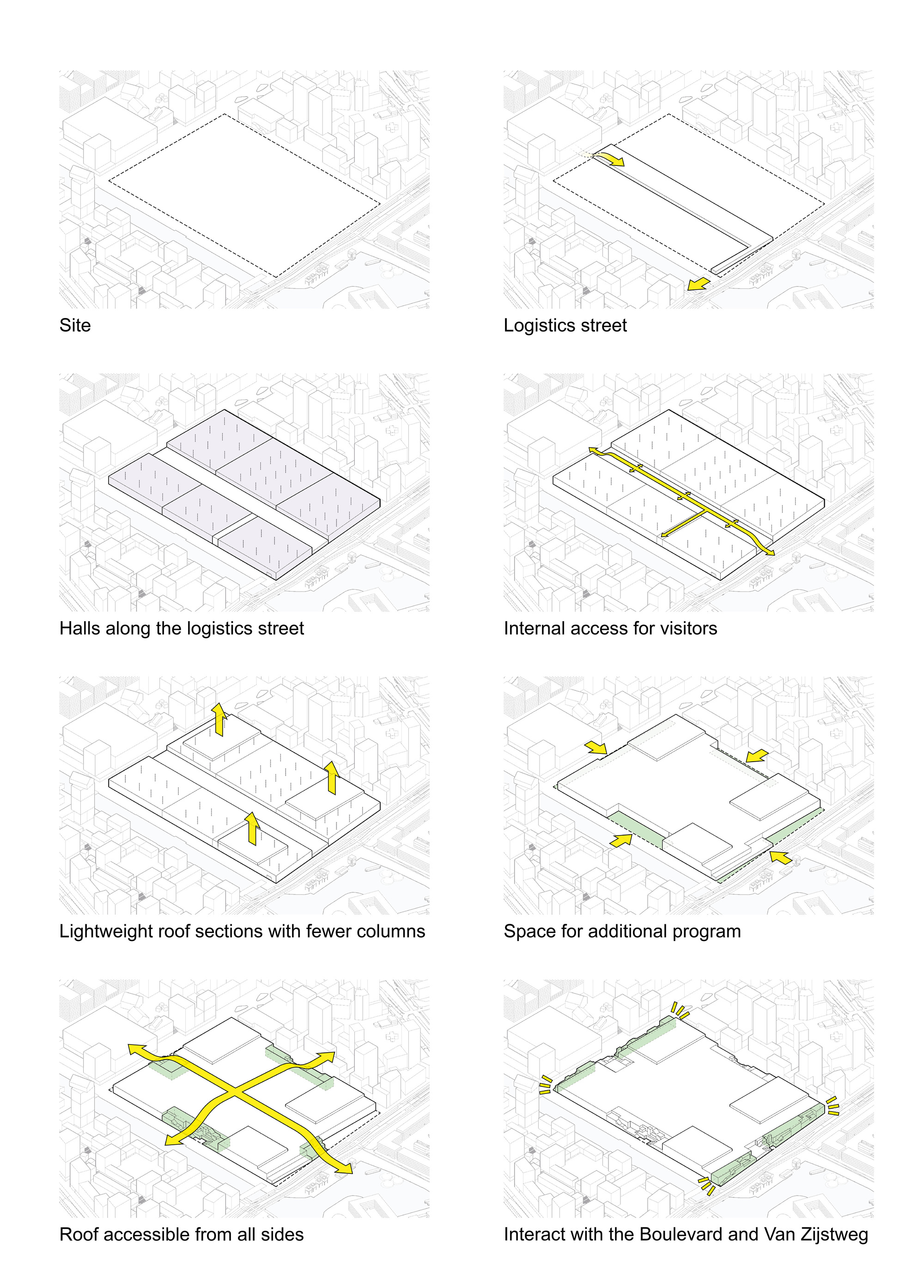 Gallery of MVRDV Designs New Green Roof for Utrecht Convention Center - 8