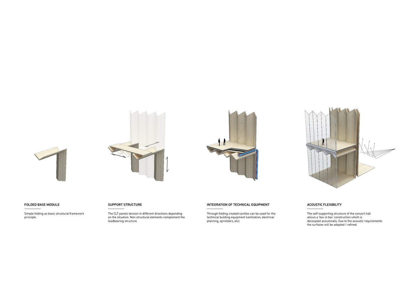 Gallery of Architects Propose World's First Prefabricated Cross ...
