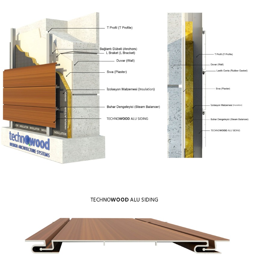 Gallery of Metal Profiles Coated with Wood Veneers: 7 Options for ...