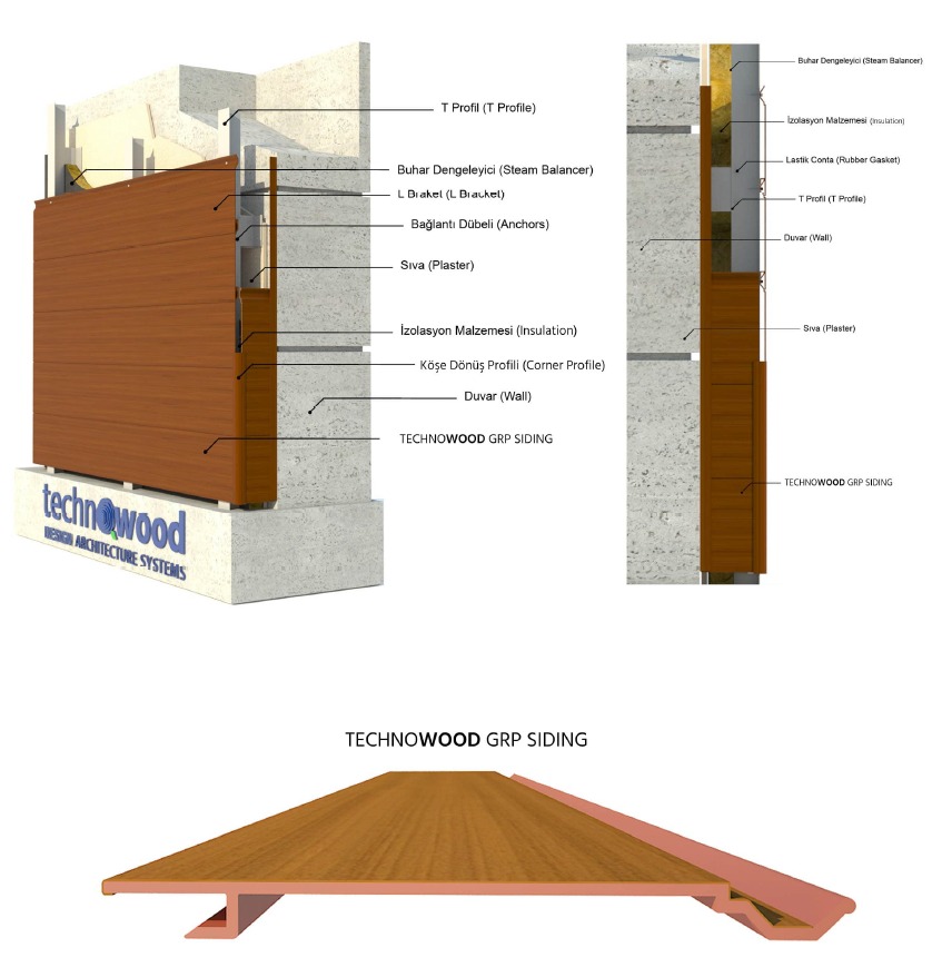 Gallery of Metal Profiles Coated with Wood Veneers: 7 Options for ...