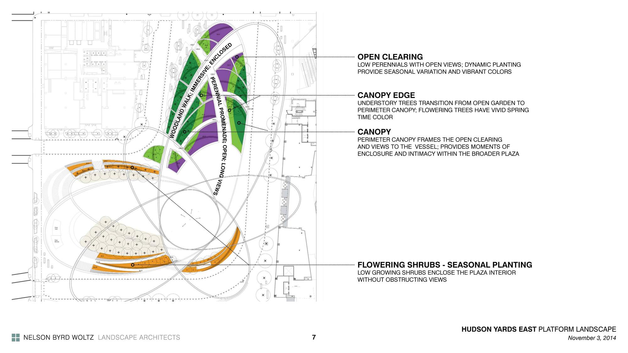 画廊 纽约哈德逊广场公共绿地 / Nelson Byrd Woltz Landscape Architects - 15