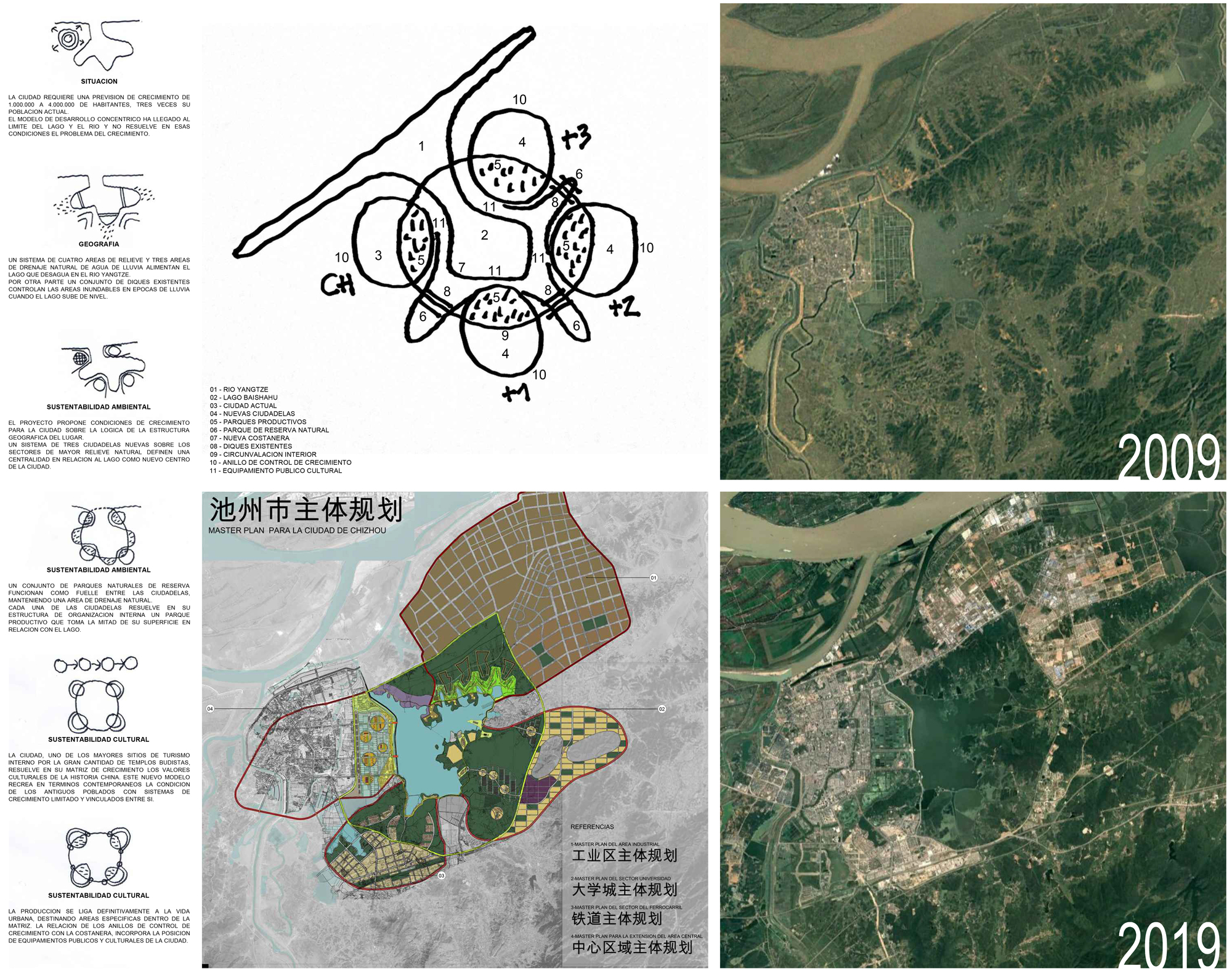 Galería de Los proyectos ganadores del premio arquitectura y diseño ...
