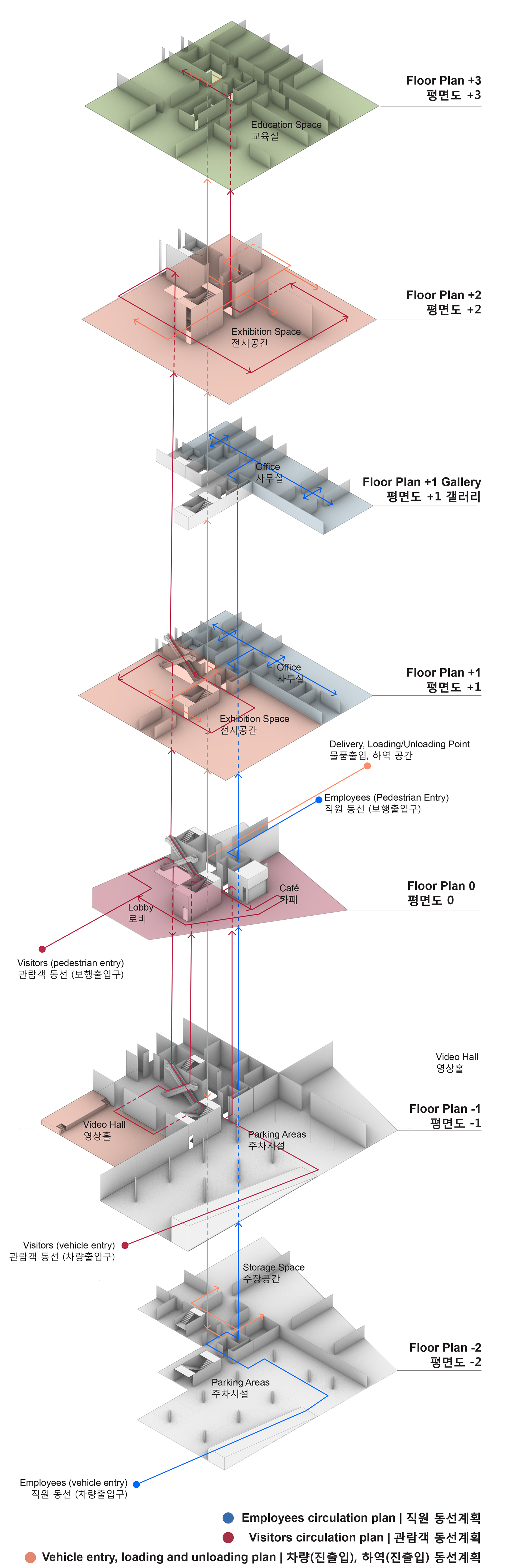 Gallery of Jadric Architektur + 1990uao Selected to Create the Seoul ...