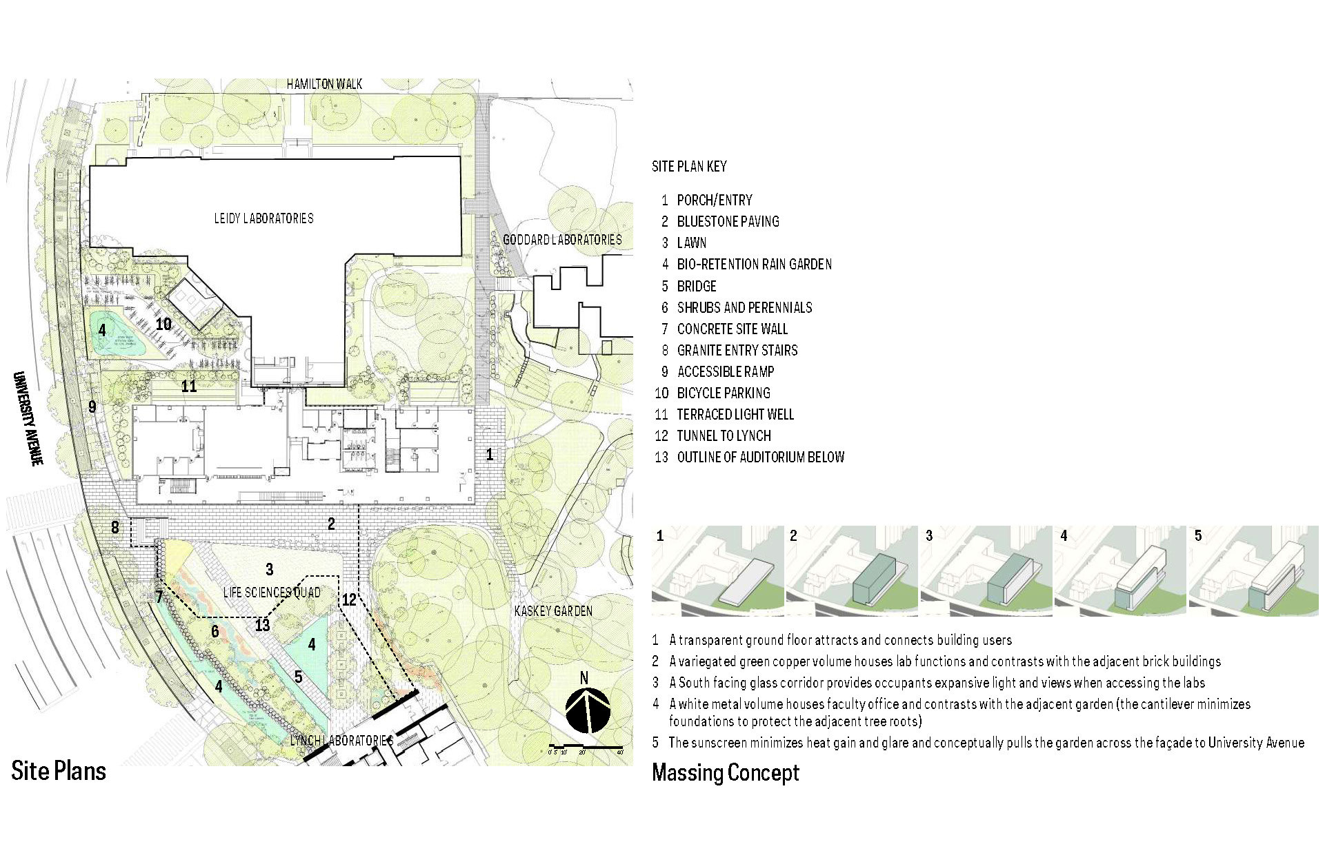 Gallery of Stephen A. Levin Building for Neural and Behavioral Sciences ...