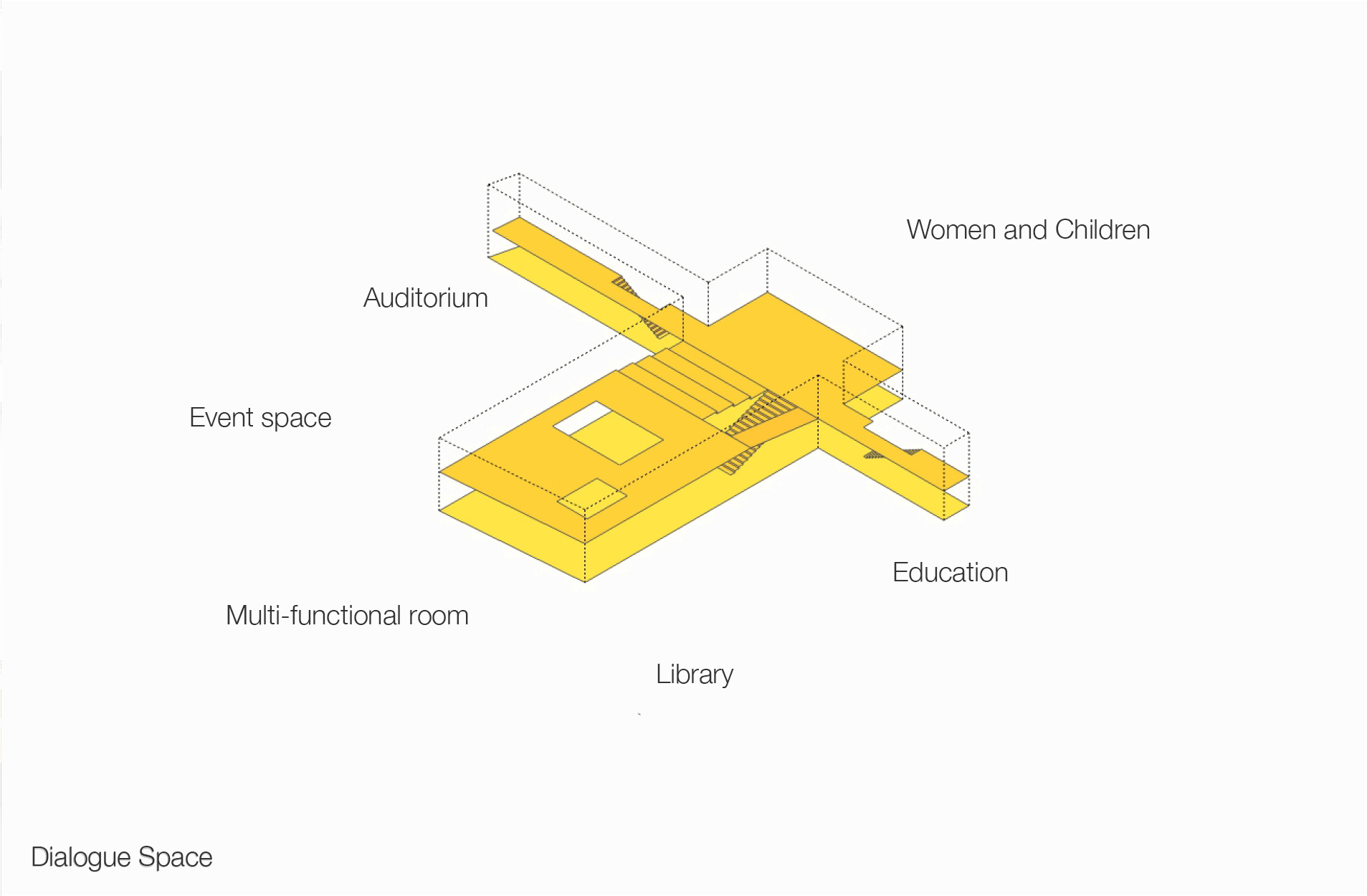 Gallery of Europaplatz Multipurpose Center / Planning Association ...