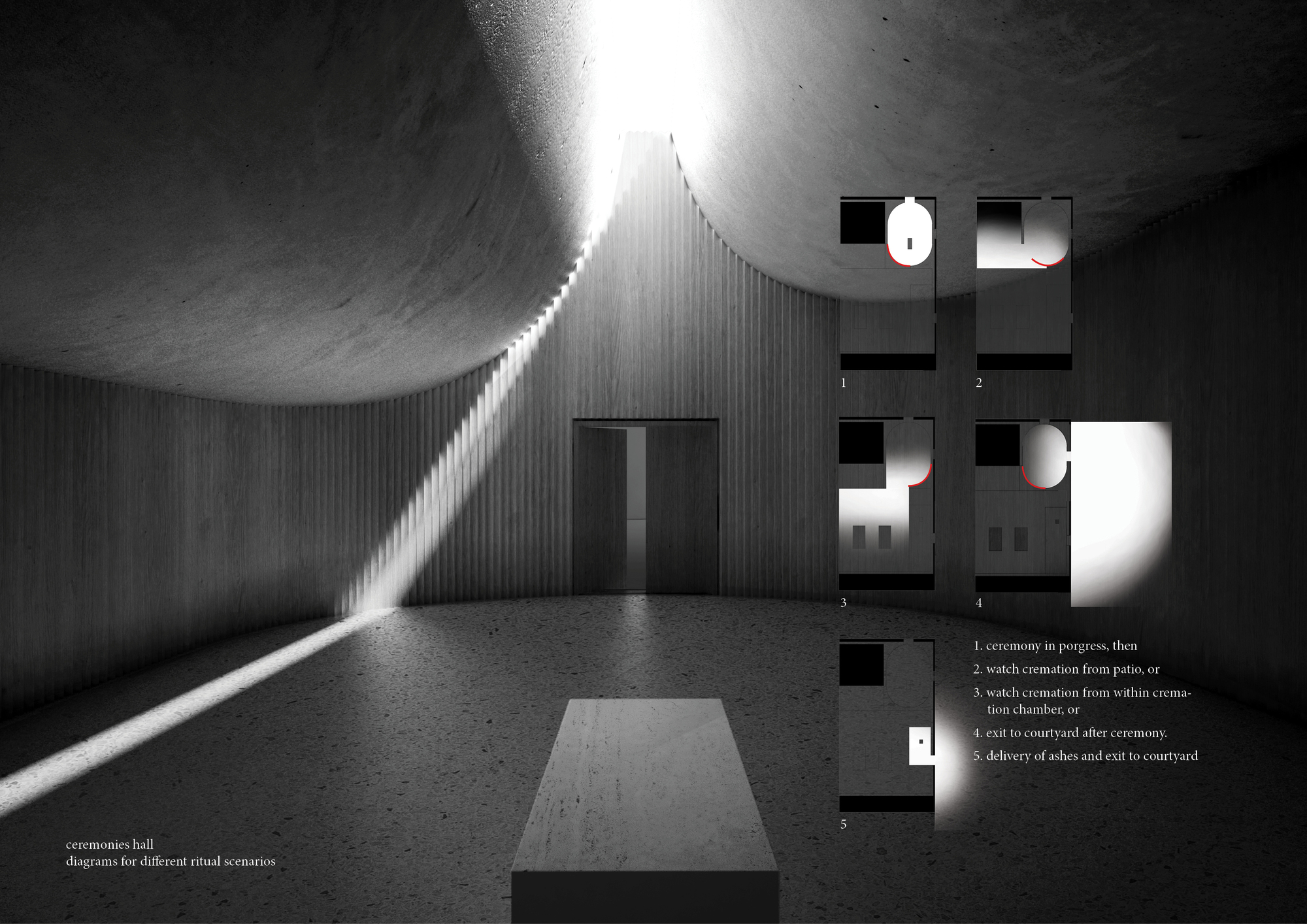 Gallery of Crematorium Design Reinvented for a Competition in Patras ...