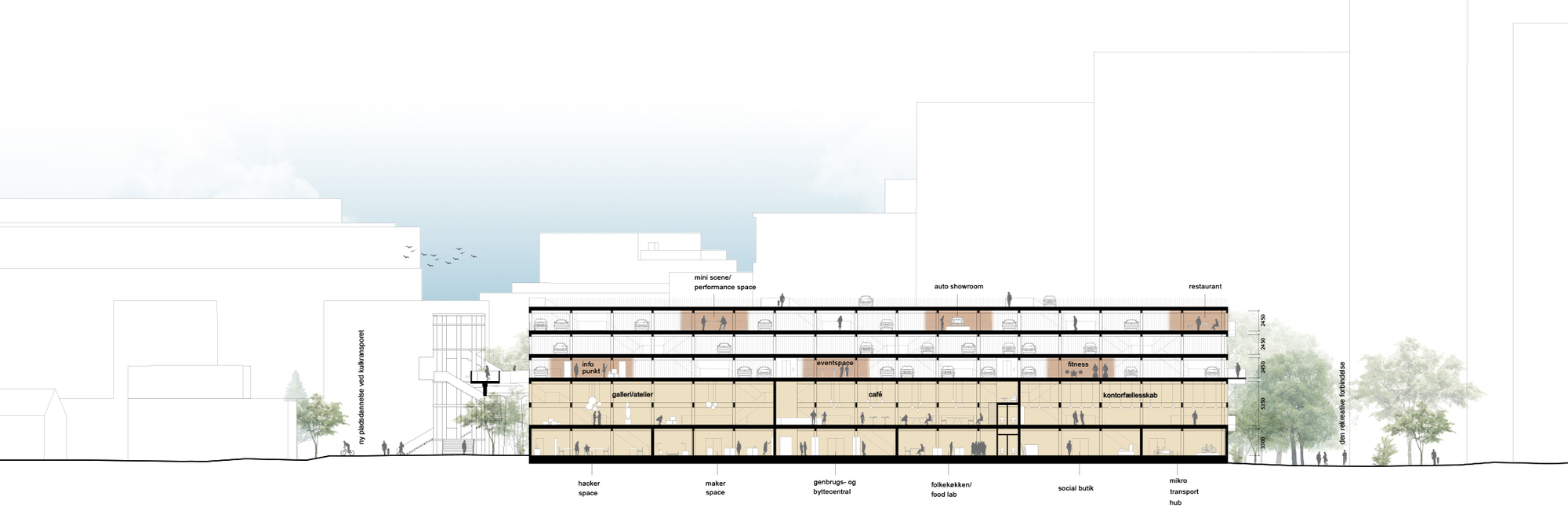 Gallery of Open Platform and JAJA Architects Win Competition to Design ...