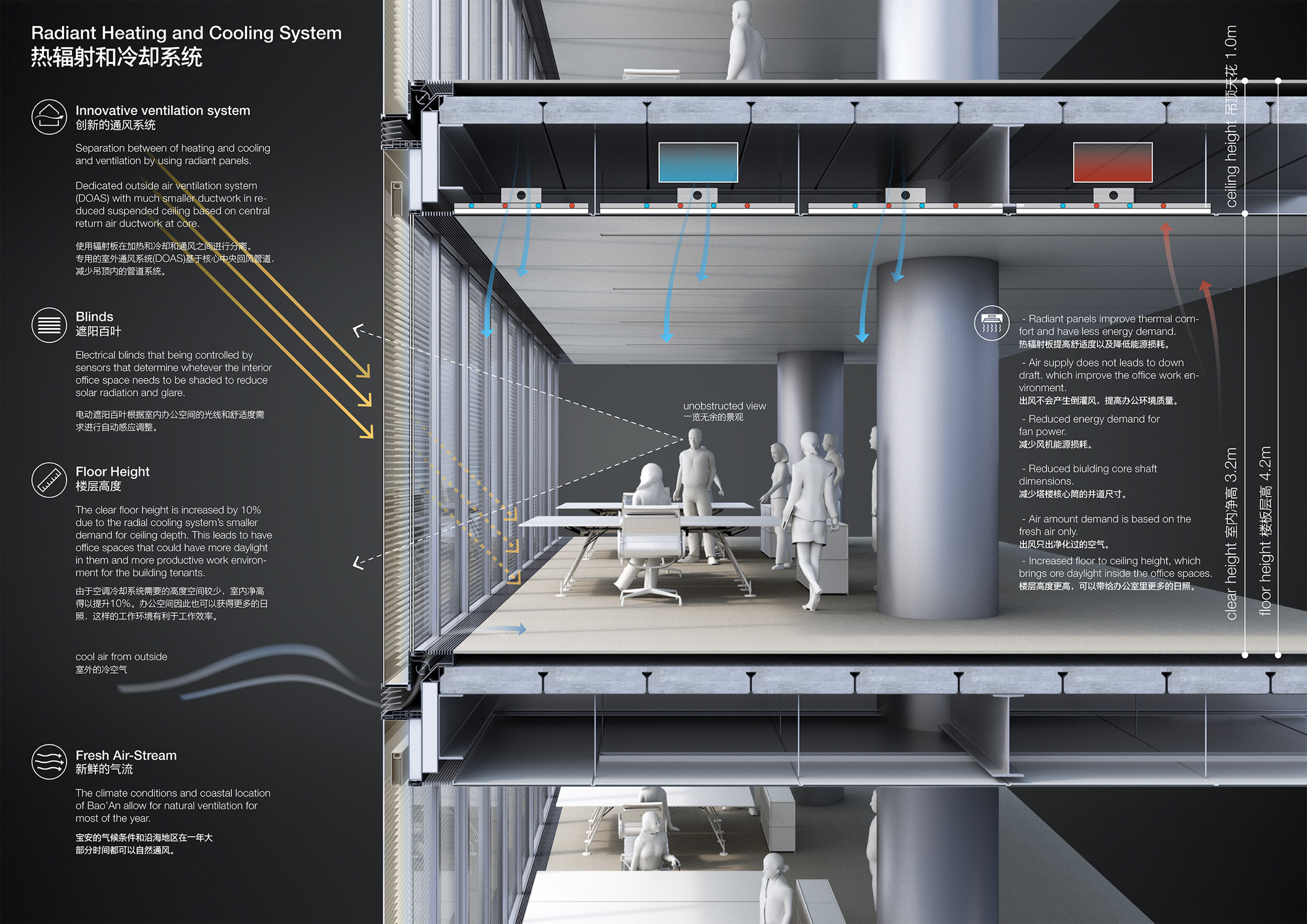 Gallery of JKP Architects Wins Joint First Prize to Design Office ...