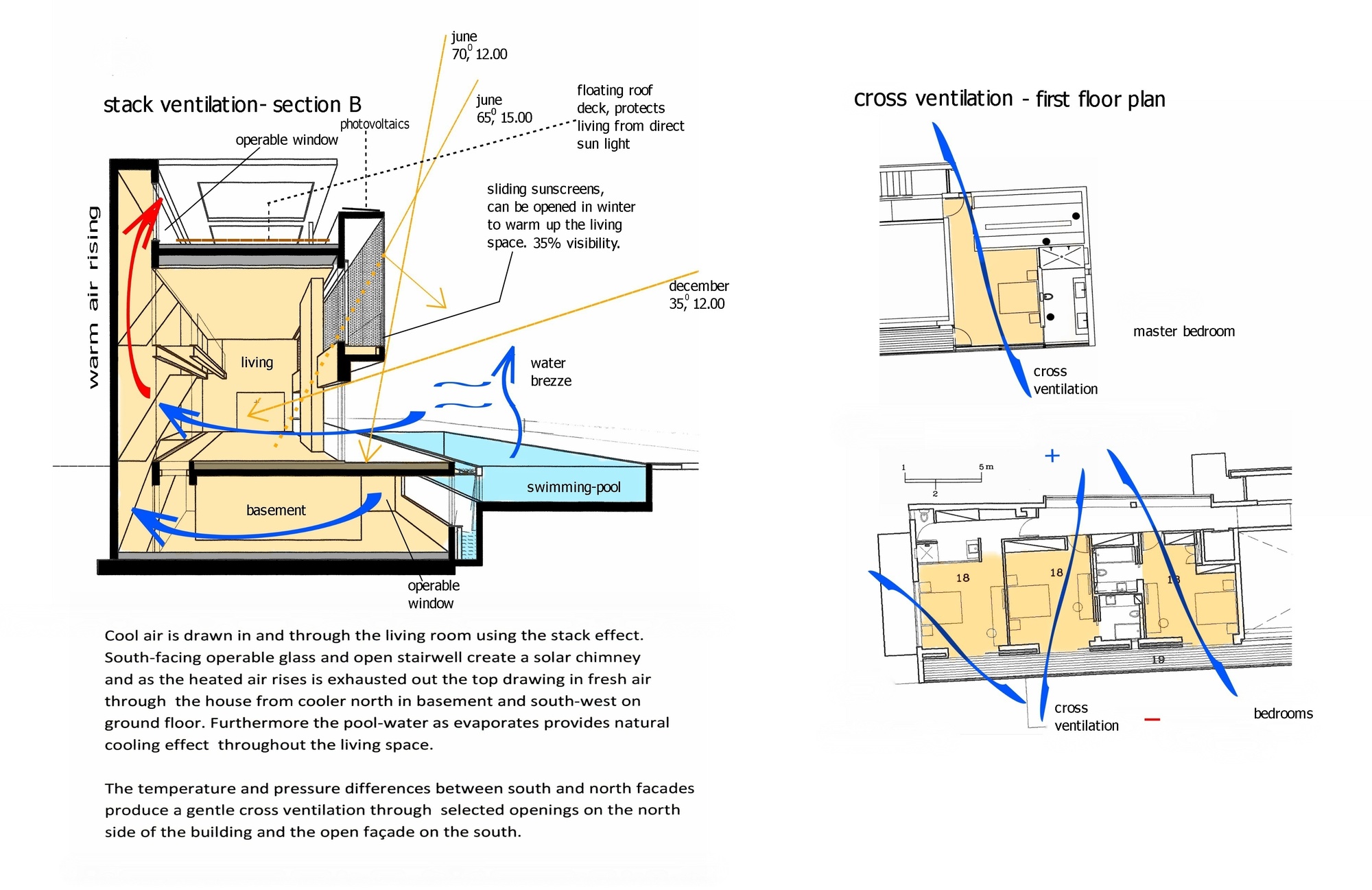 Galeria de Residência Linear / Christos Pavlou Architecture - 33