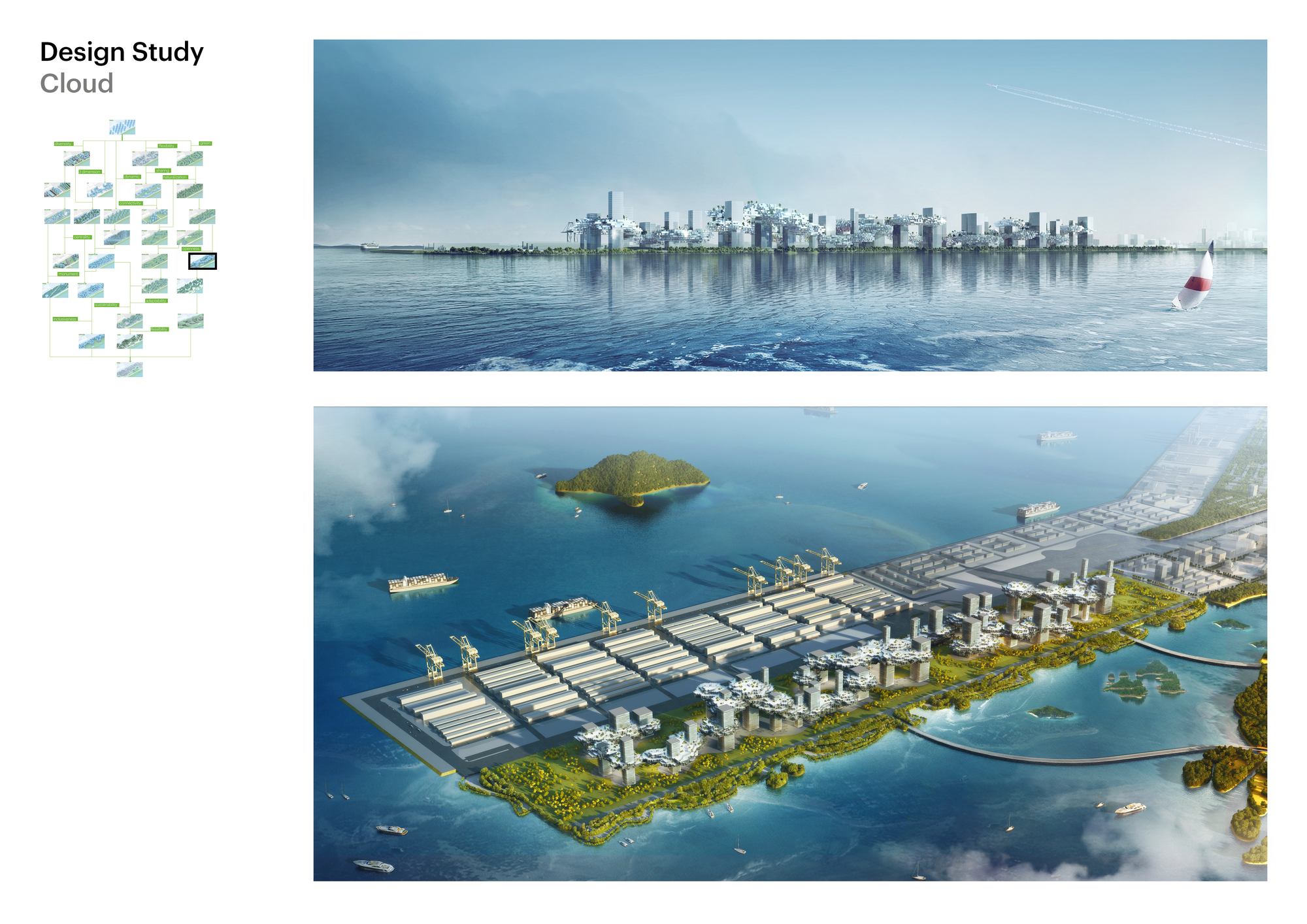 Gallery of MVRDV Reveals a Smart City Proposal for the Tencent ...
