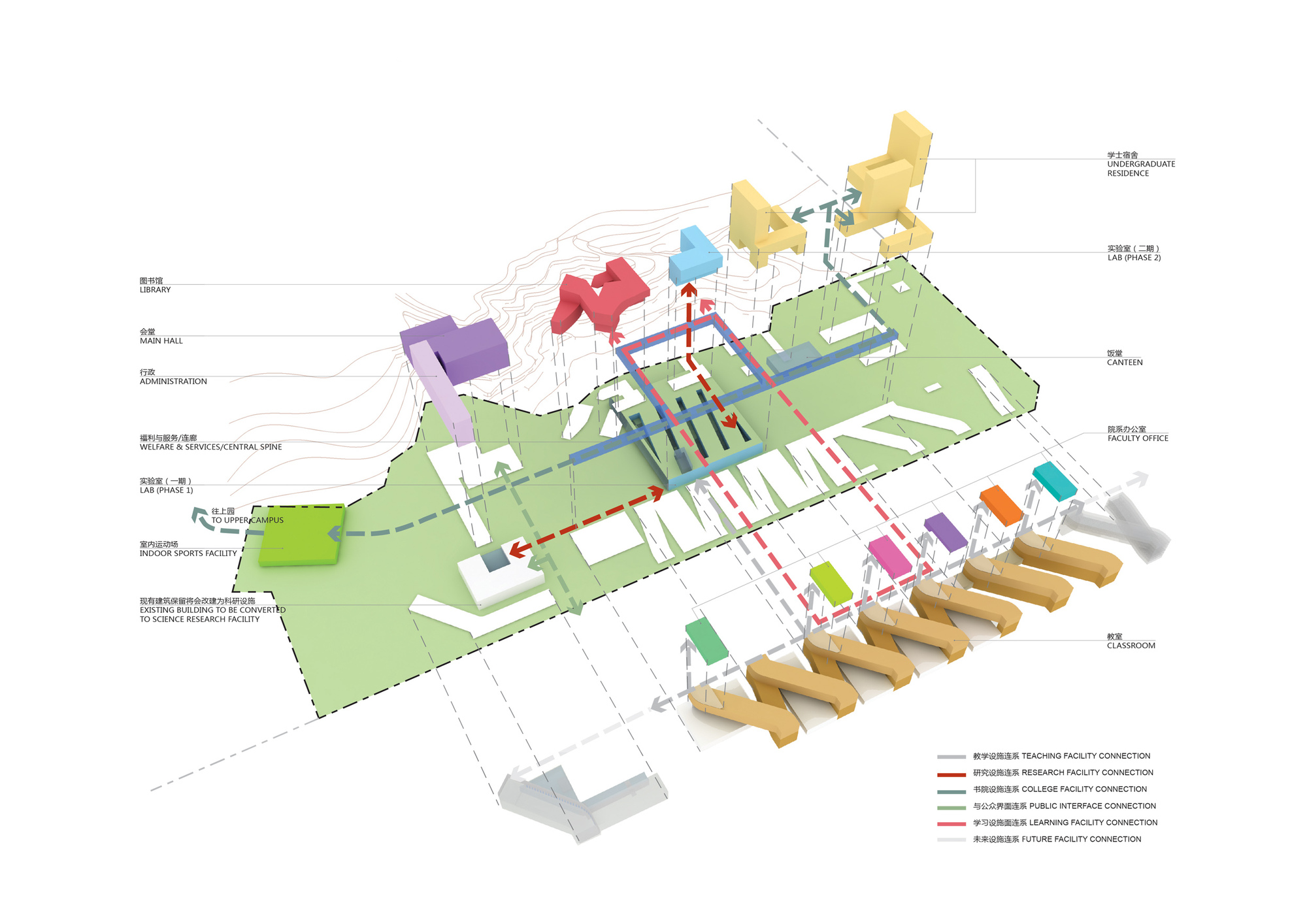 Gallery of Chinese University of Hong Kong / Wang Weijen Architecture ...