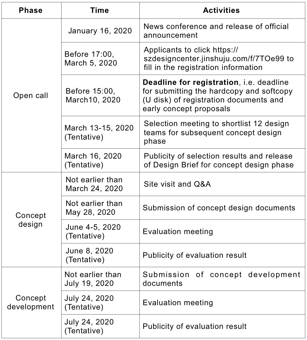 Gallery of Extension announcement of International Architecture Design ...