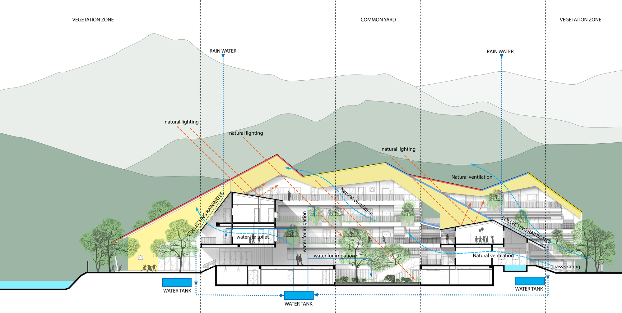 Gallery of Da Hop Kindergarten and Primary School / 1+1>2 Architects - 33