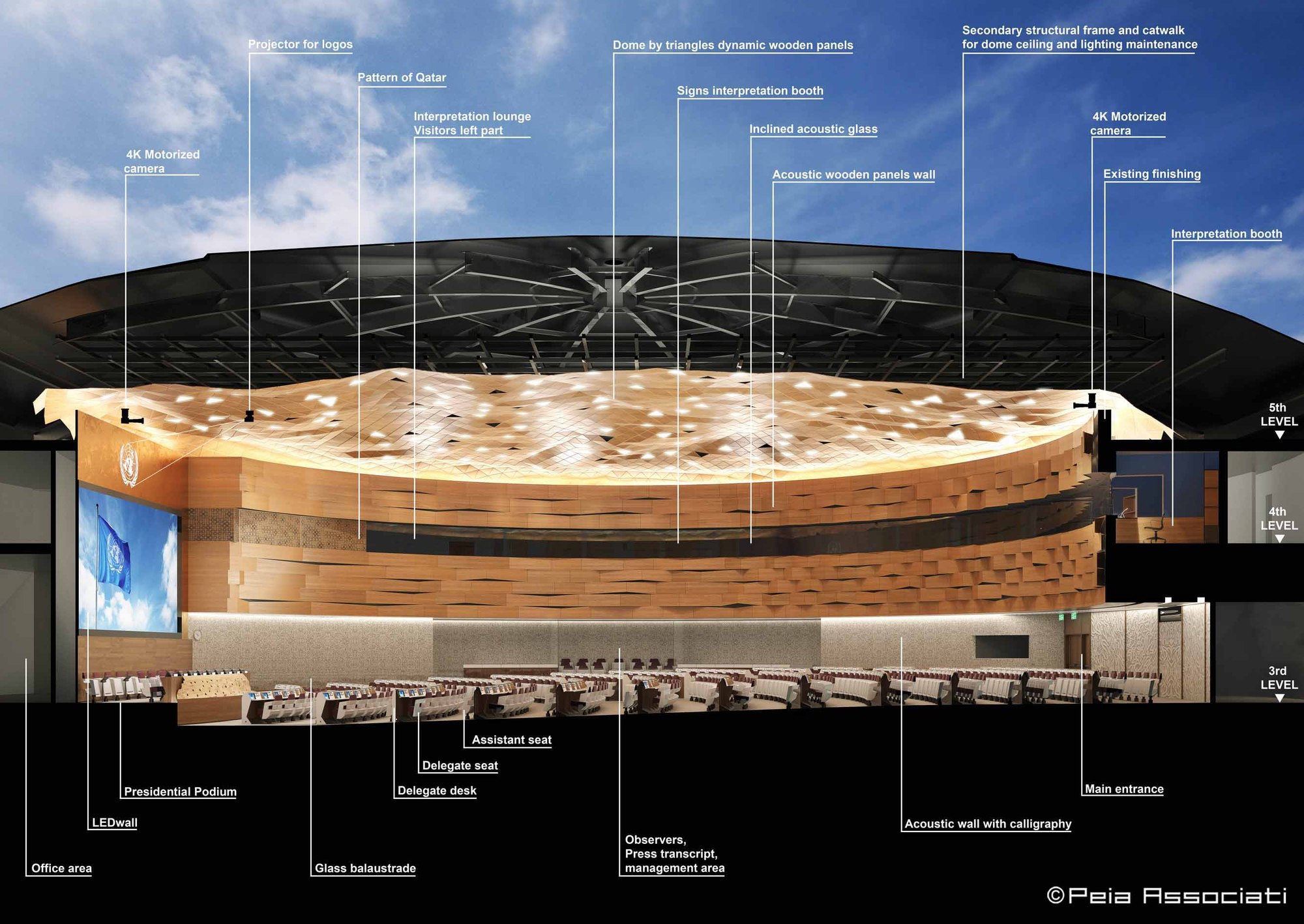 Gallery of New Conference ROOM XIX / Peia Associati - 25