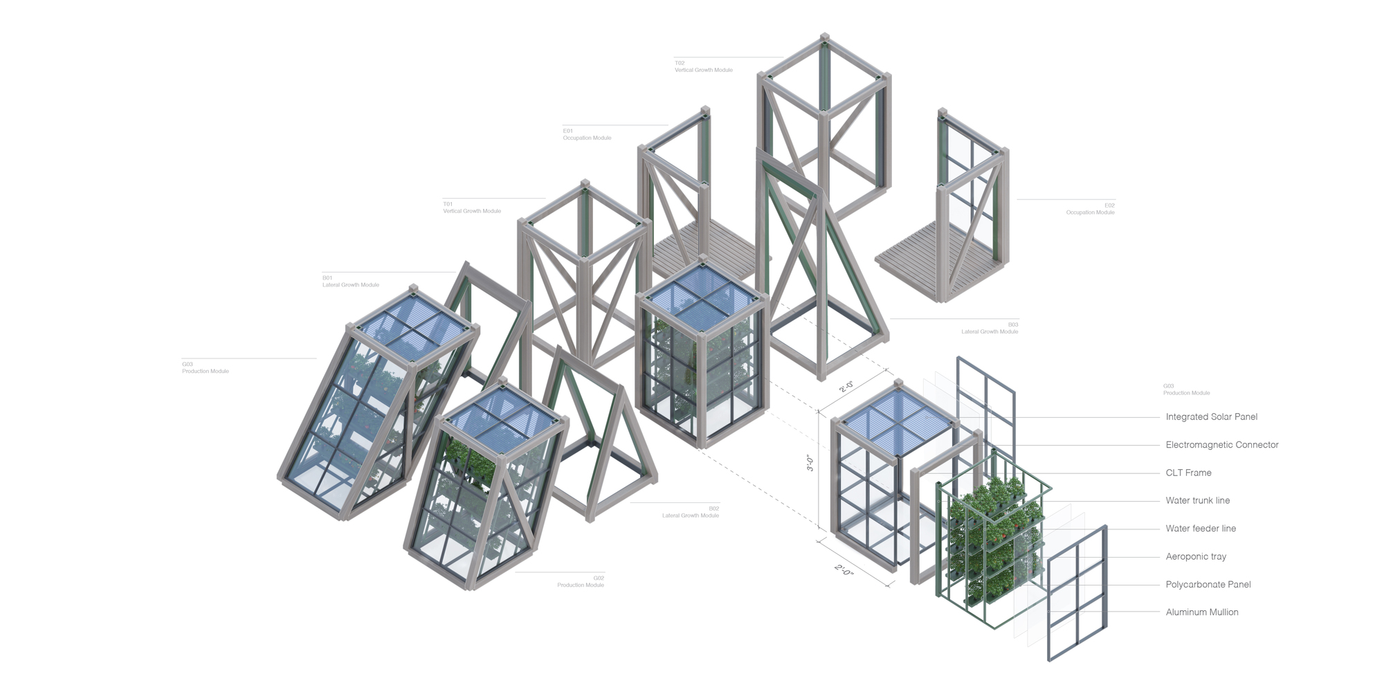 Gallery of Framlab Imagines Modular Vertical Urban Farms on the Streets ...