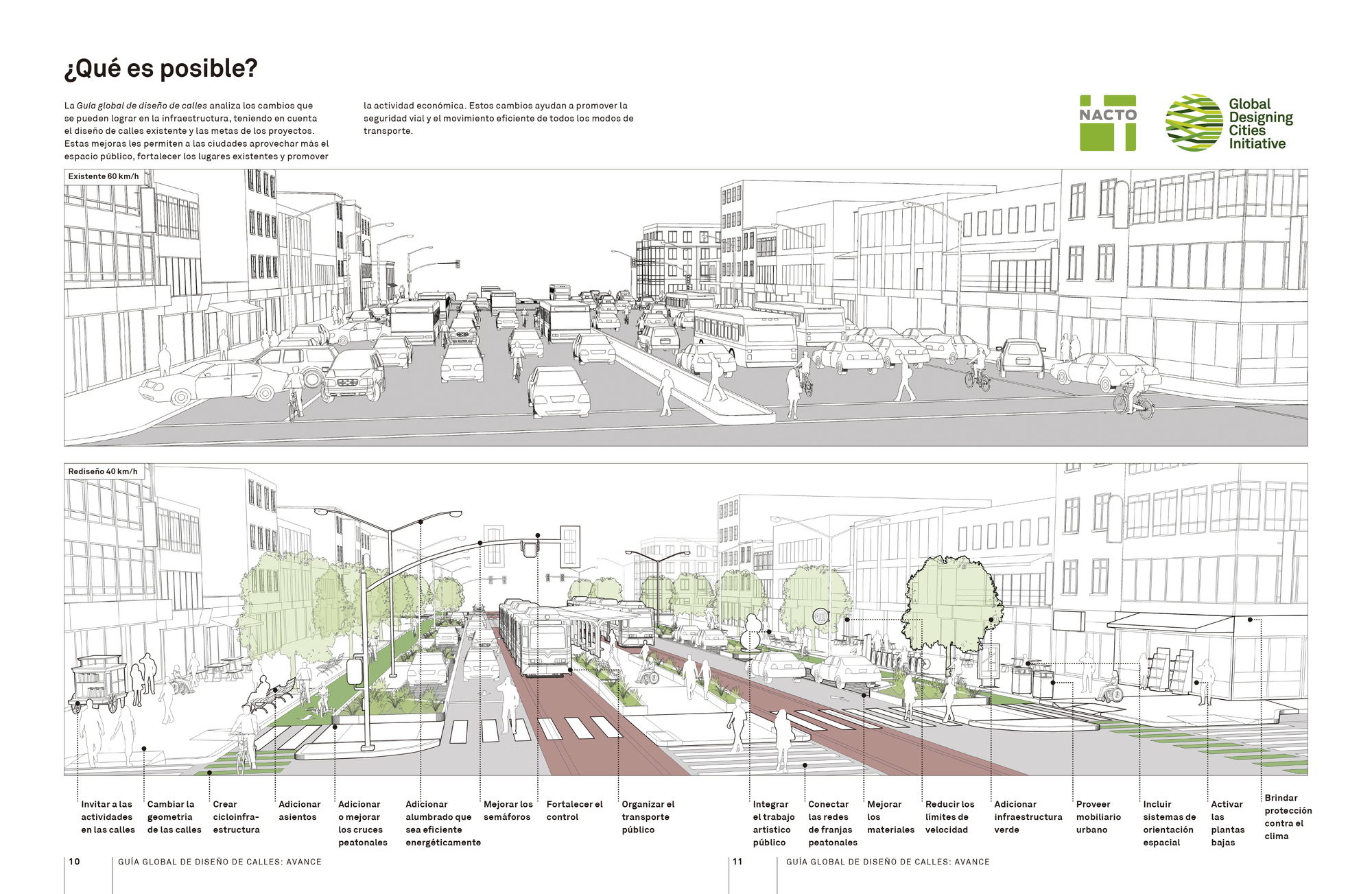 Galería de Guía global de diseño de calles / GDCI - 4