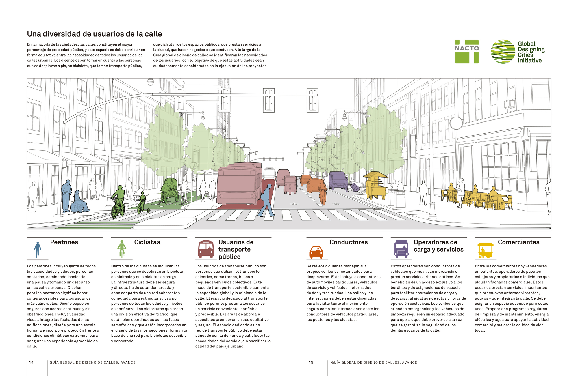 Galería de Guía global de diseño de calles / GDCI - 2