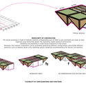 In Africa, A Modular Prototype School Combines the Practical and ...