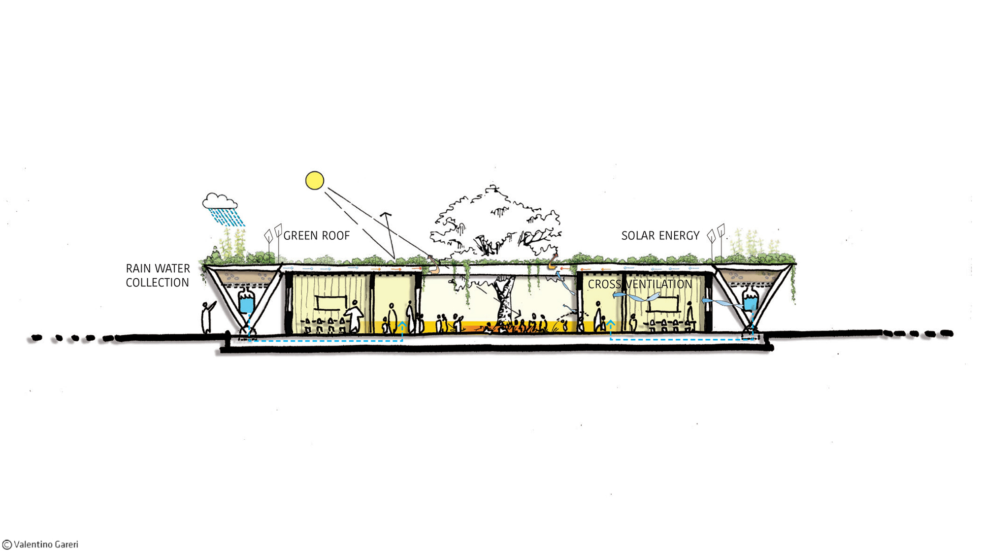 Gallery of In Africa, A Modular Prototype School Combines the Practical ...
