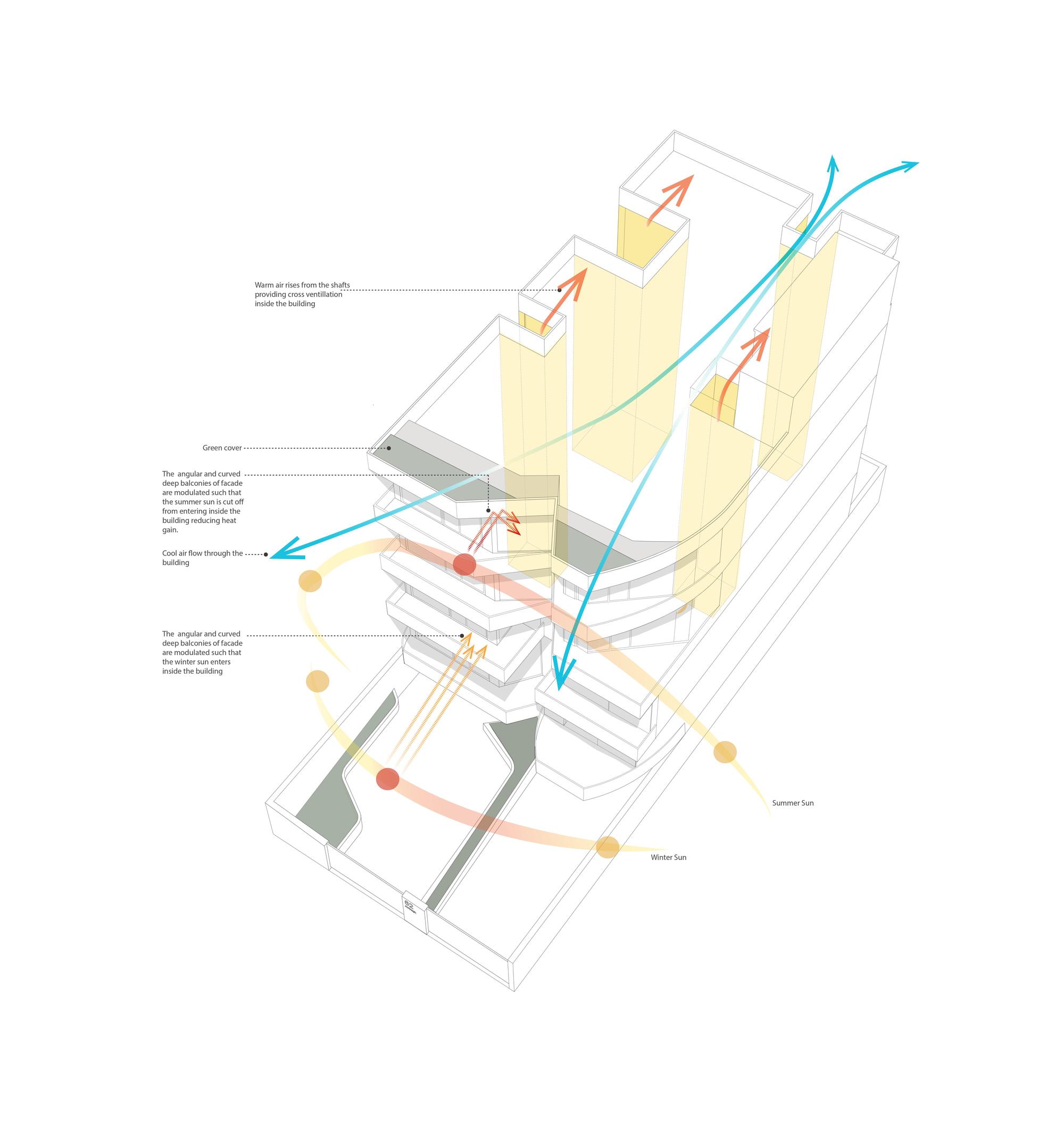 Gallery of 62, Jorbagh / common Ground practice - 22