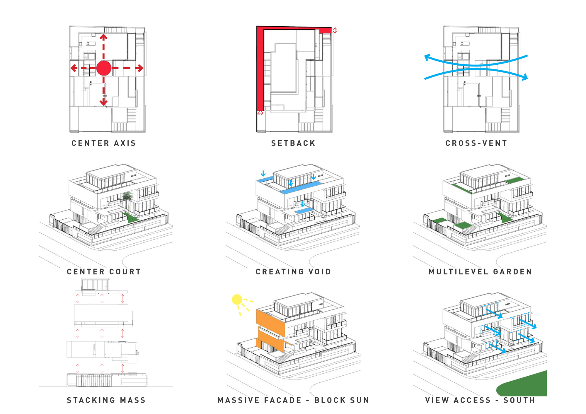 Gallery of House at Serpong / Atelier Riri - 23