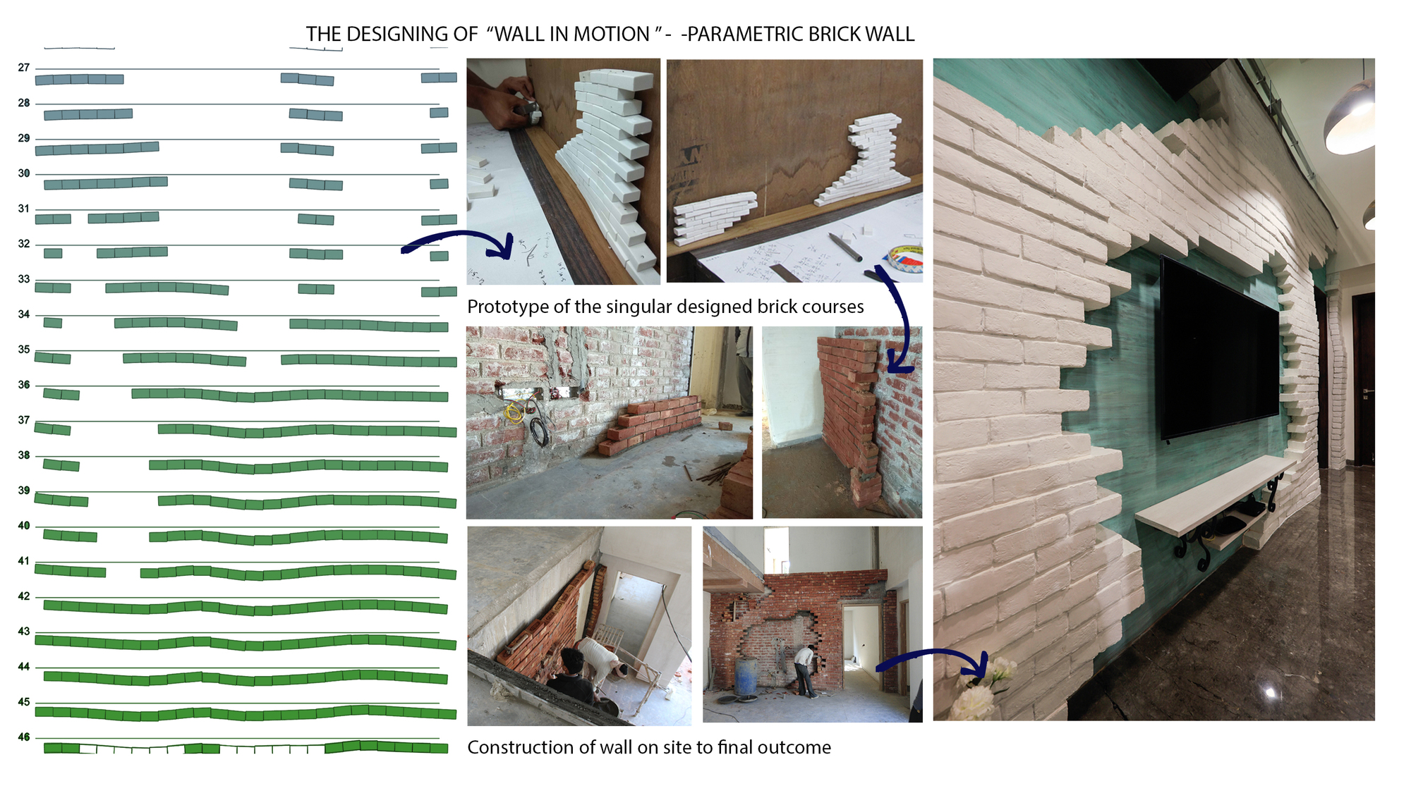 Gallery of The House of Greens / Intrigue Studio + Lab - 23