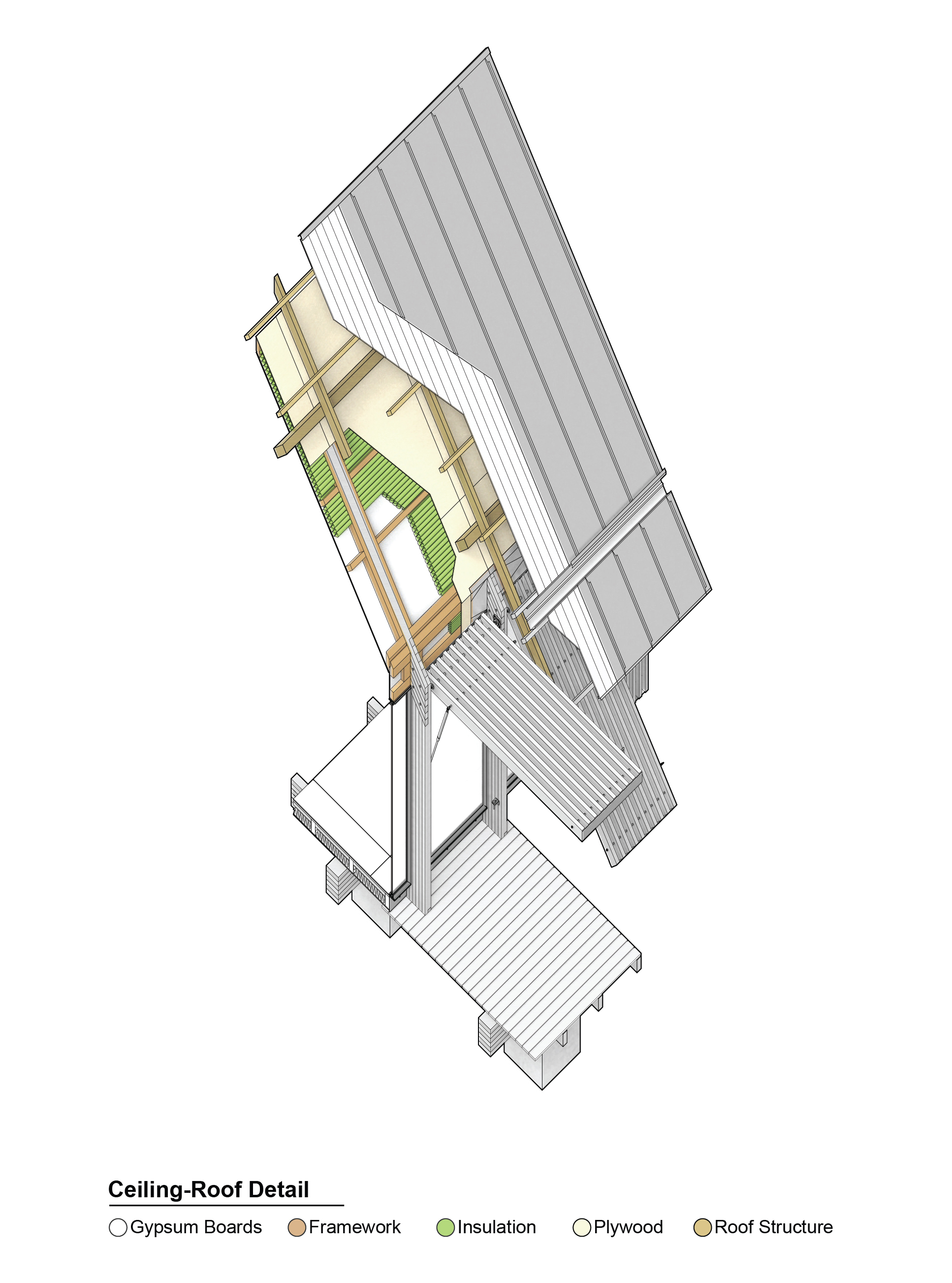 Gallery of MU50 House / Teke Architects Office - 28