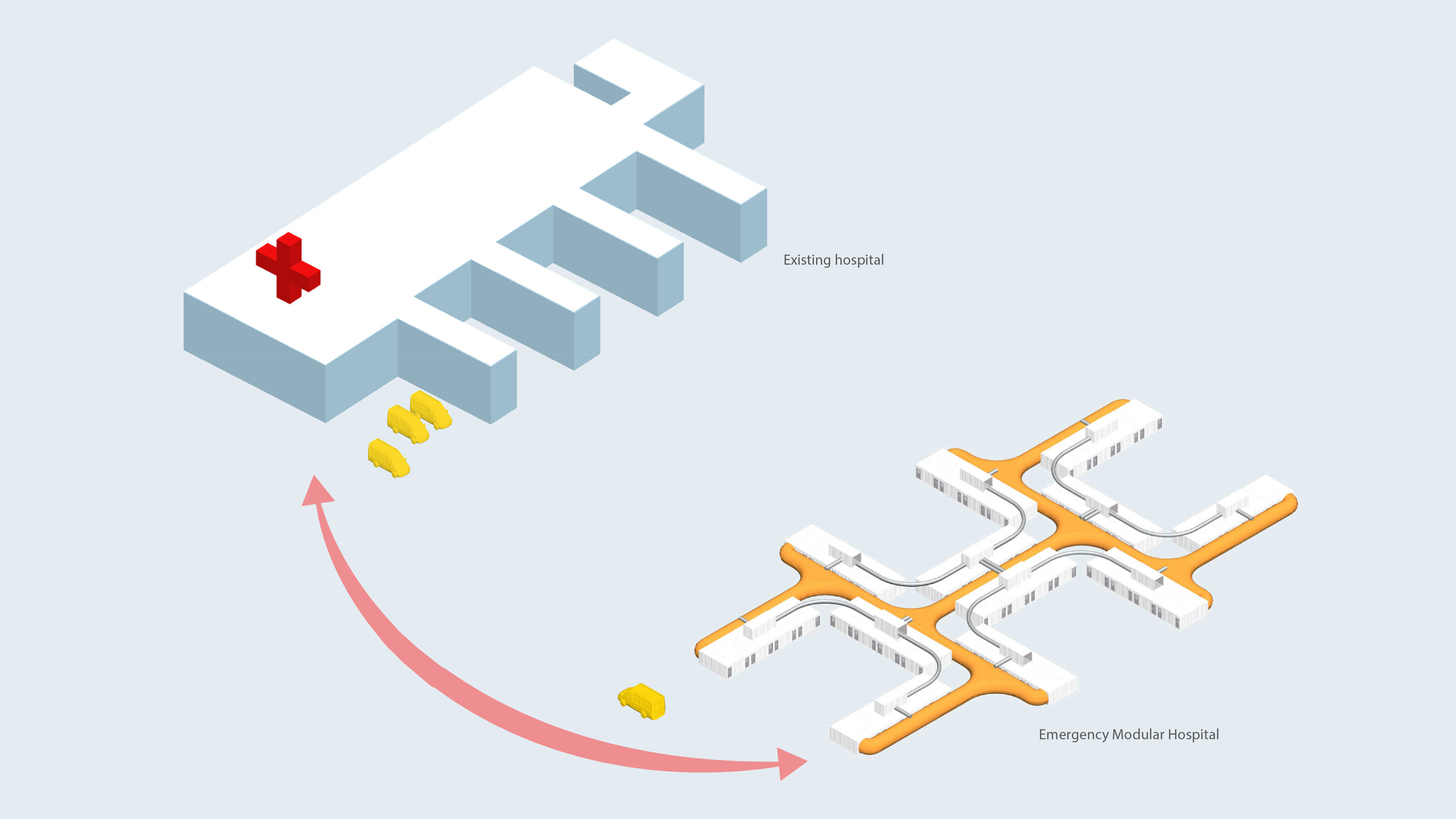 Gallery of Alternative Healthcare Facilities: Architects Mobilize their ...