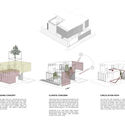House Enfold / TOUCH Architect | ArchDaily