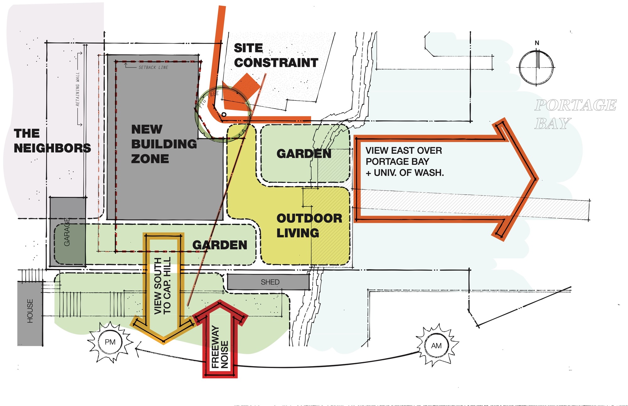 Gallery of Portage Bay House / Heliotrope Architects - 39