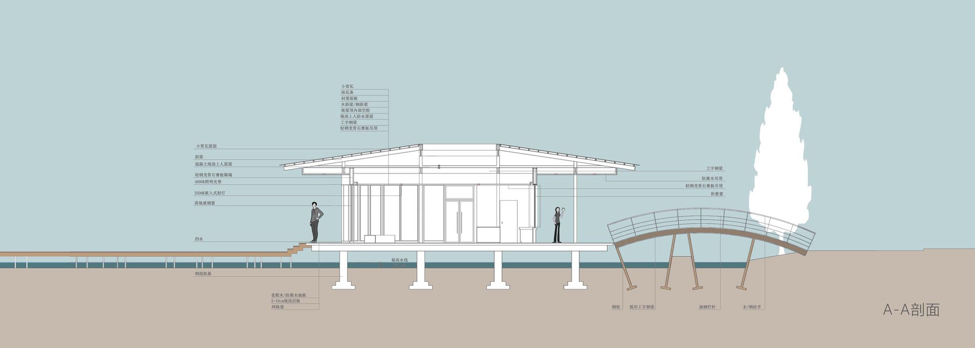 Gallery of The Water Margin of Zhenze Wetland Park / Architects ...